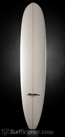 Becker UFO Surfboard Review at SurfScience.com