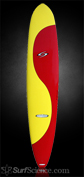 Surftech Gordon & Smith - Teamryder Surfboard Review at SurfScience.com