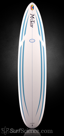 Surftech McCoy - Nugget Surfboard Review at SurfScience.com