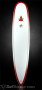 Asymmetrical Surfboard Designs
