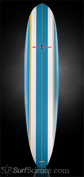 Surftech Robert August - Wingnut Noserider Surfboard Review at ...