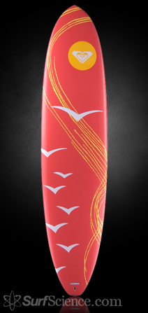 Surftech Roxy - Super Omelet Surfboard Review at SurfScience.com