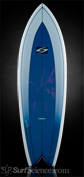 Bessell Kissing Fish Surfboard Review at SurfScience.com