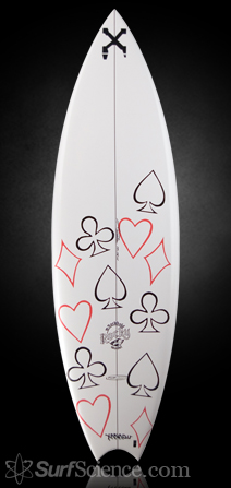 Surftech Xanadu Surf Designs - Rocky Surfboard Review at SurfScience.com